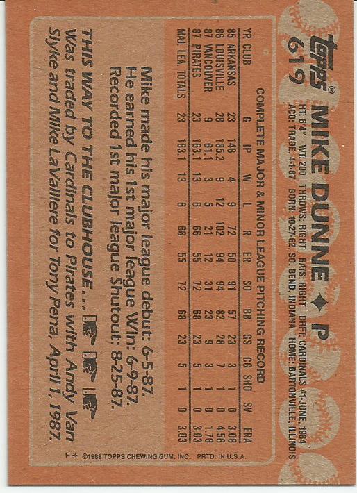 Mike Dunne (Rookie Card) Topps 1988 #619 Pirates – CONKERVE