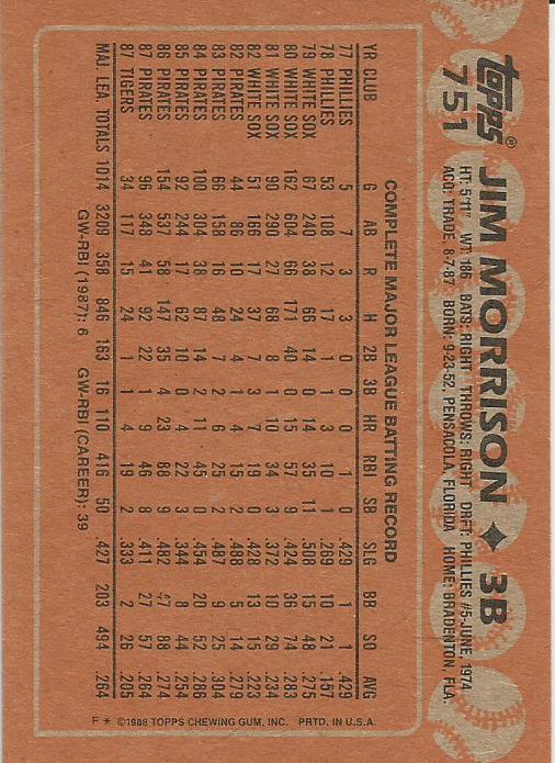Jim Morrison Topps 1988 #751 Tigers – CONKERVE