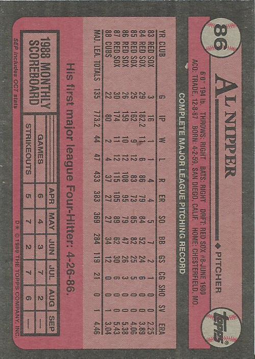 Al Nipper Topps 1989 #86 Cubs – CONKERVE